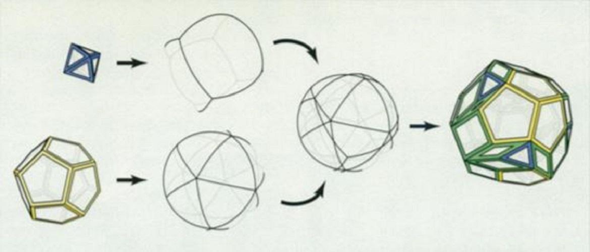 Combination of Polyhedra | COVE